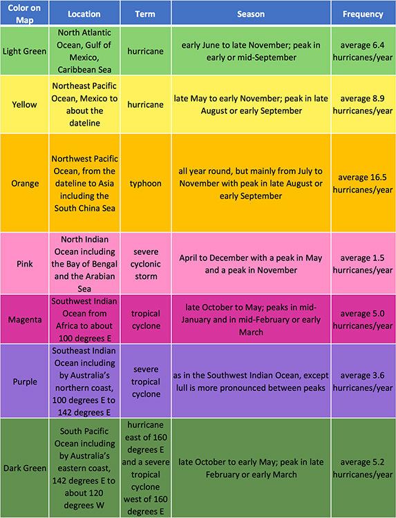 Hurricanes, Typhoons, and Cyclones | Smithsonian Ocean